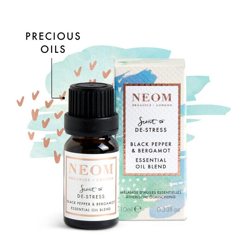 Promotion – NEOM Wellbeing EU